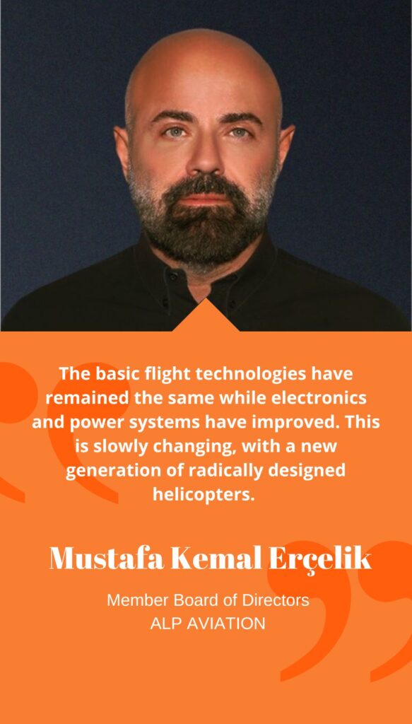 Member Board of Directors ALP AVIATION – Mustafa Kemal Erçelik – The ...