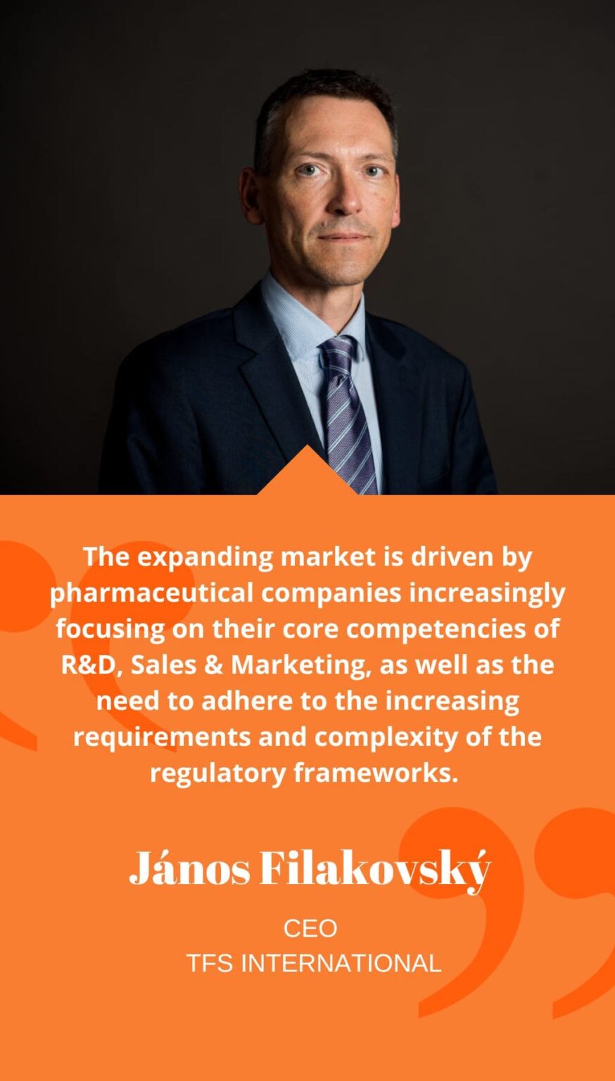 CEO TFS INTERNATIONAL – János Filakovský – The Business Insight
